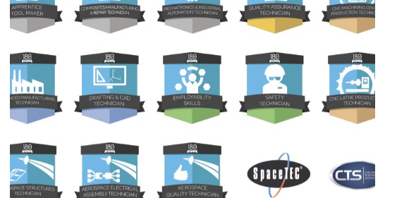 3 Key Challenges Facing the Electronics Manufacturing Industry In 2021 ...